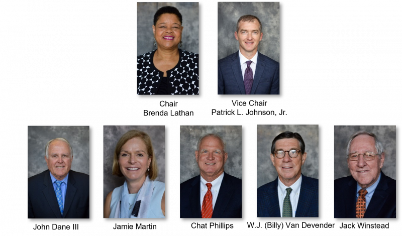 Commission On Environmental Quality – MDEQ