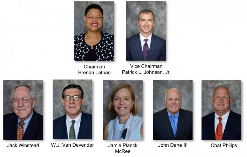 Commission On Environmental Quality – MDEQ