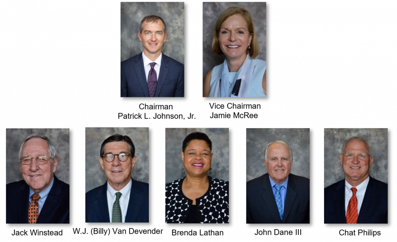 Commission On Environmental Quality – MDEQ