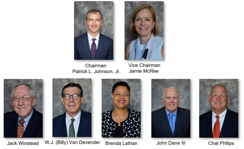 Commission On Environmental Quality – MDEQ