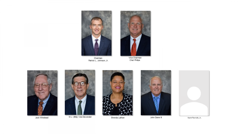 Commission On Environmental Quality – MDEQ