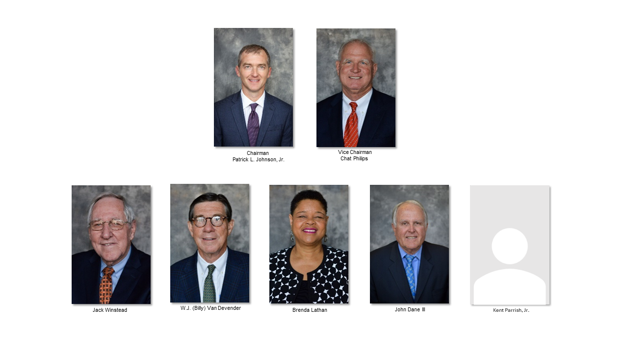 Commission On Environmental Quality – MDEQ