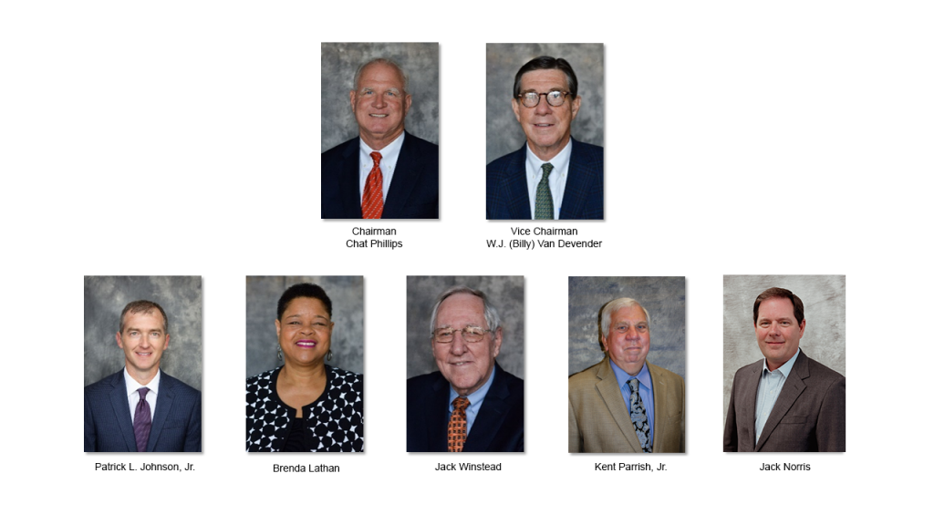 Commission On Environmental Quality – MDEQ